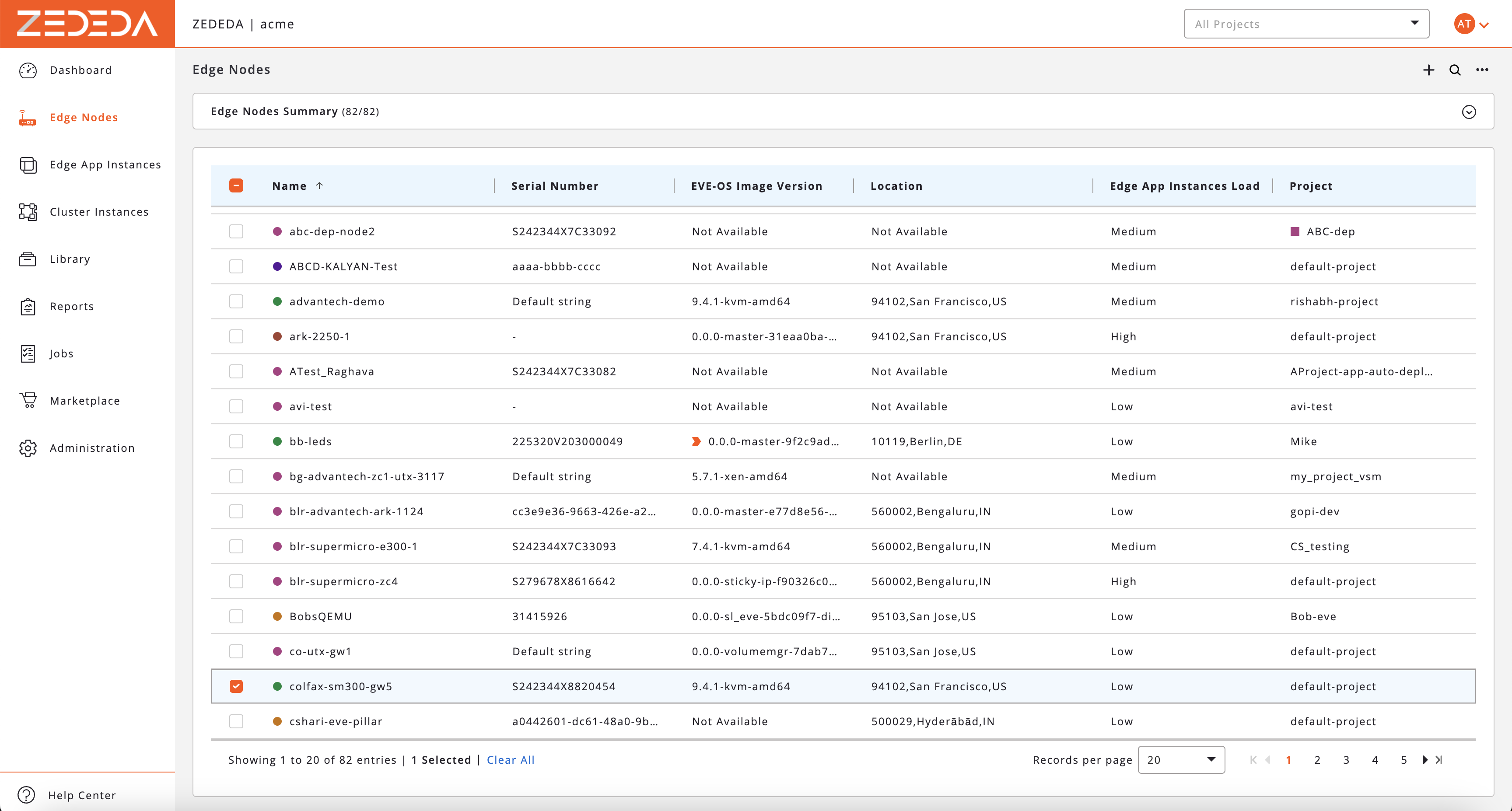 Update EVE-OS on Edge Nodes – ZEDEDA Help Center