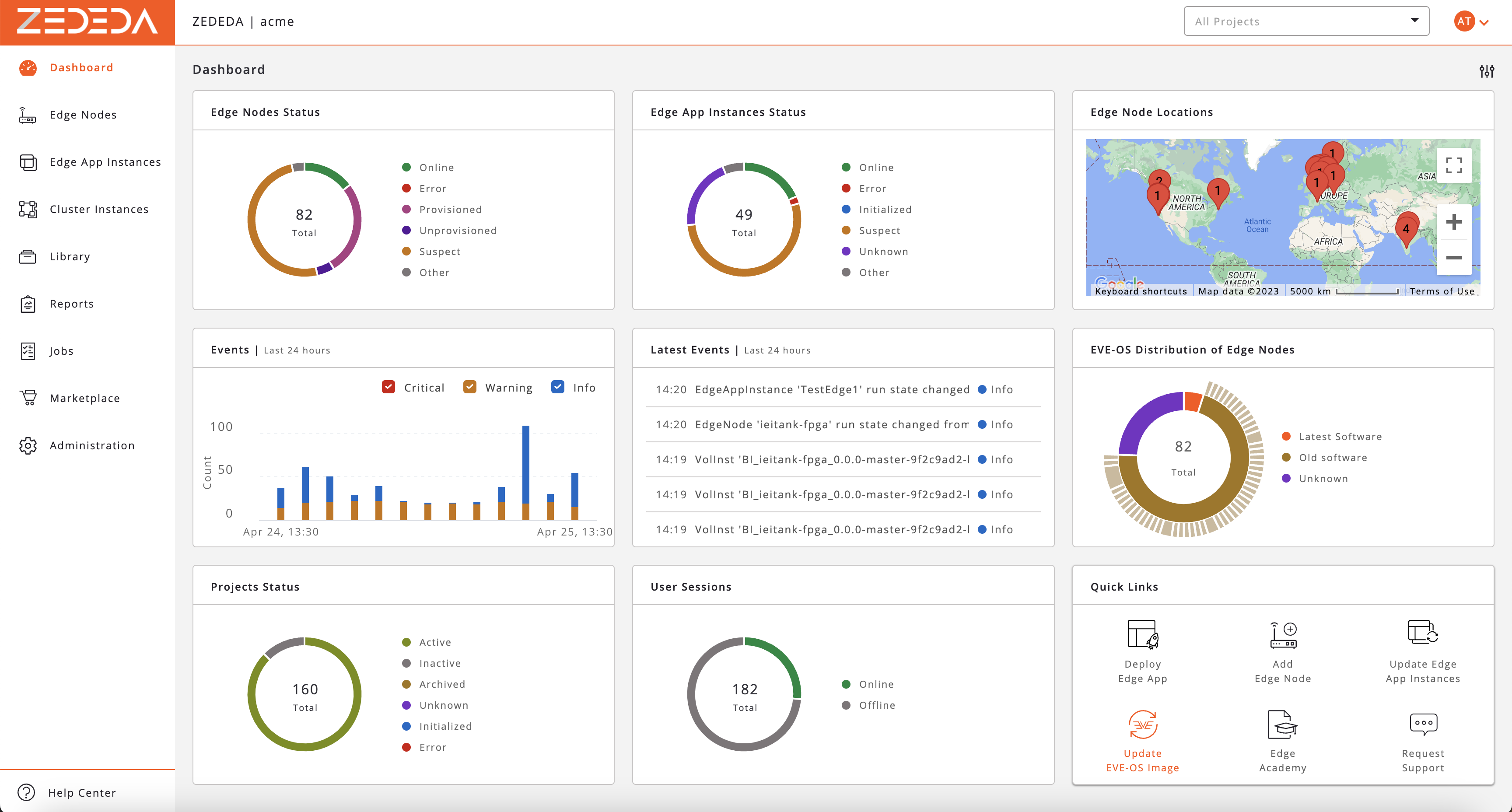 Update EVE-OS on Edge Nodes – ZEDEDA Help Center