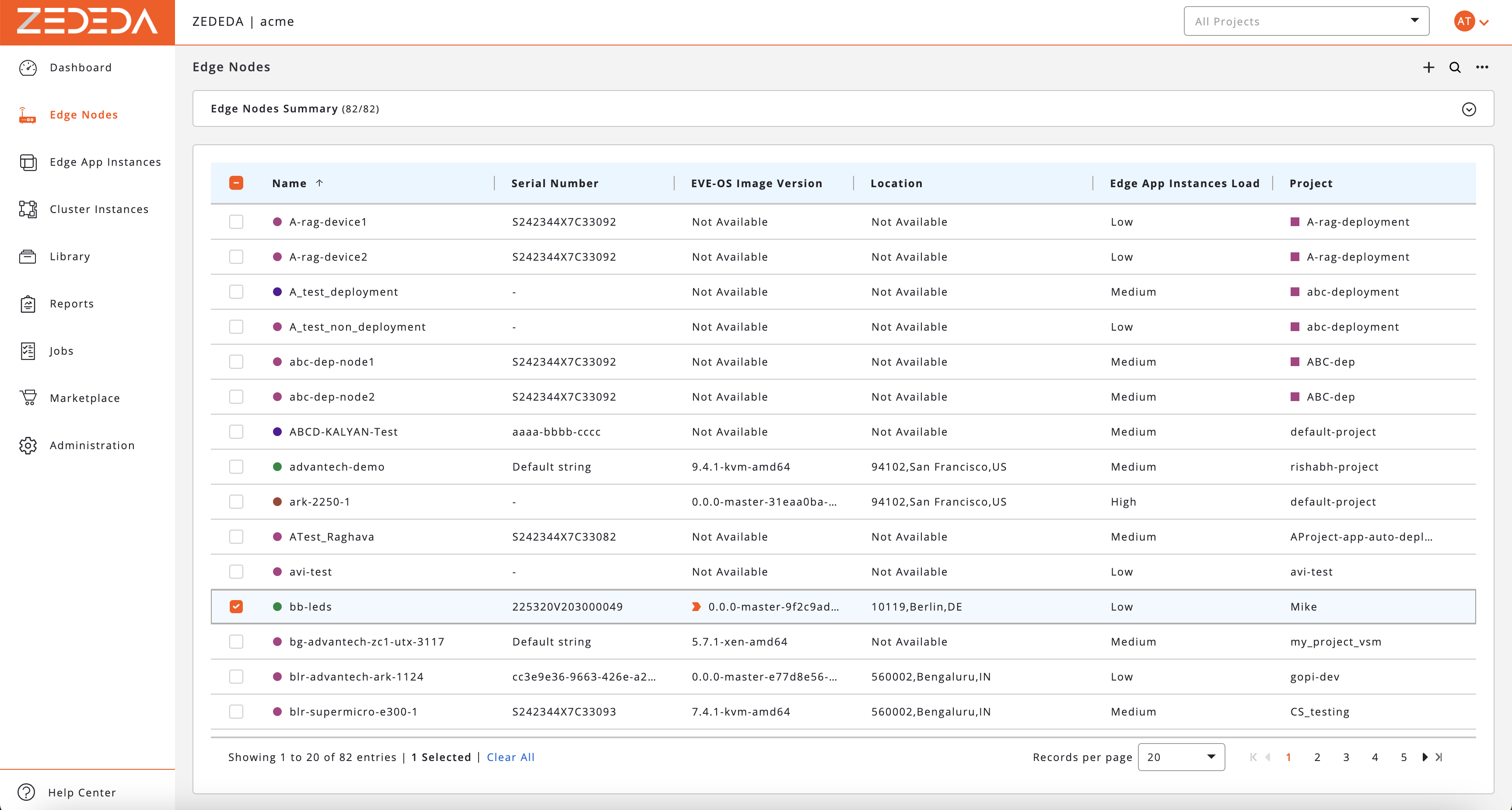 Update EVE-OS on Edge Nodes – ZEDEDA Help Center